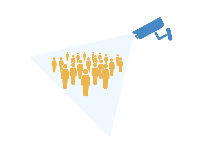 AI Crowd counter car counter VPC-1126B